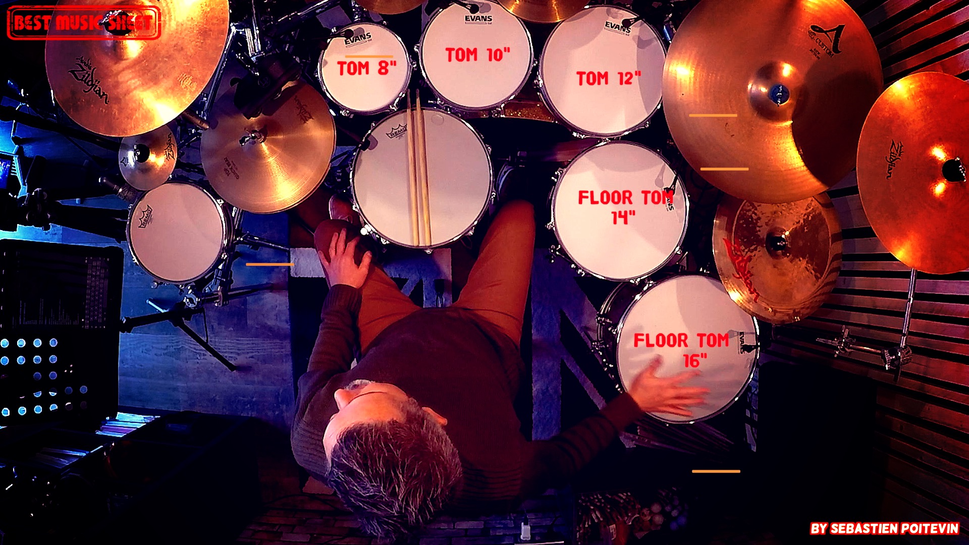 My Drum Setup - Sebastien POITEVIN - Best Music Sheet