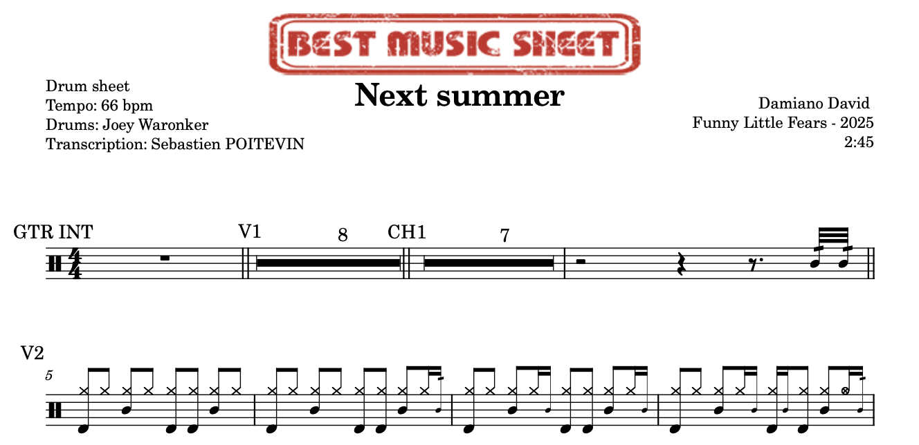 Drum Sheet - Damiano David - Next Summer - Best Music Sheet